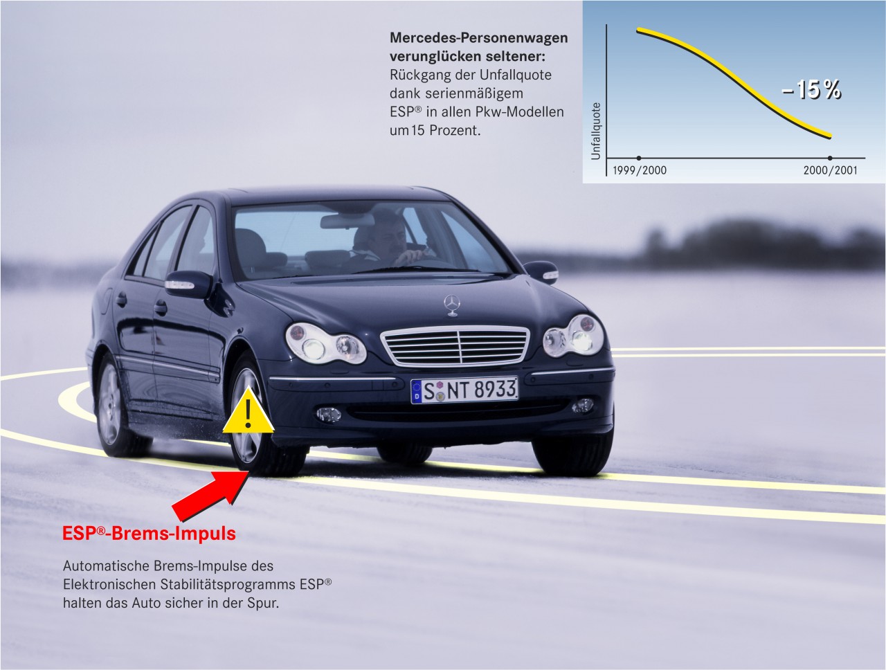 汽車科技：ESP / ESC 車身動態穩定系統 - Car1.hk