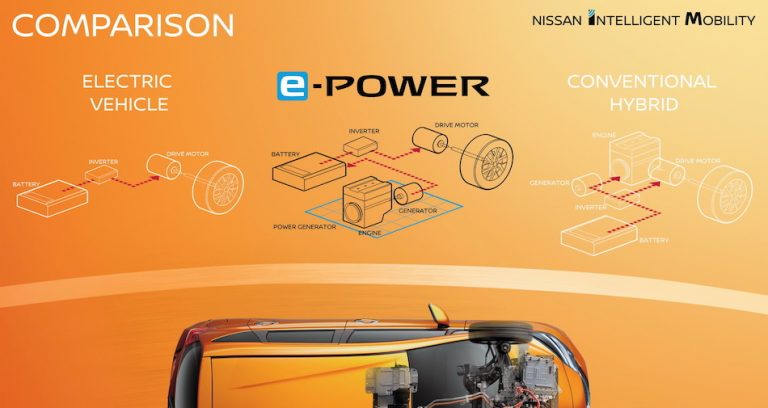 Nissan Note 採用全新「e-Power」電動技術 - Car1.hk