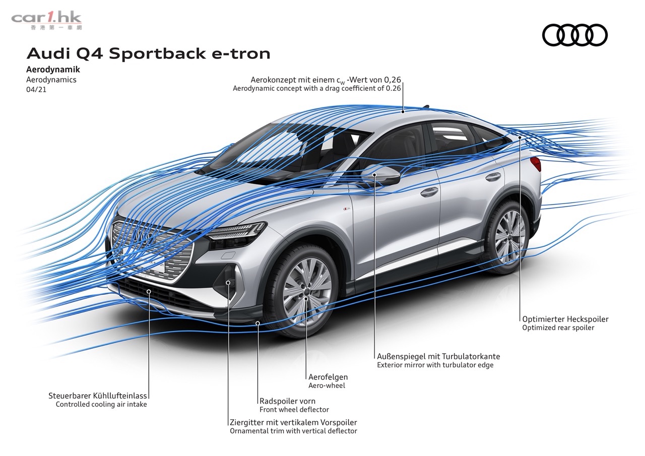 Audi Q4 e-tron 及 Q4 Sportback e-tron 首度全球亮相 - Car1.hk