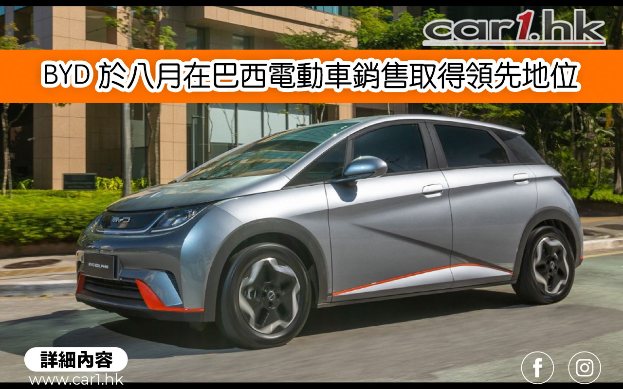 BYD 於八月在巴西電動車銷售排行中取得領先地位 - Car1.hk