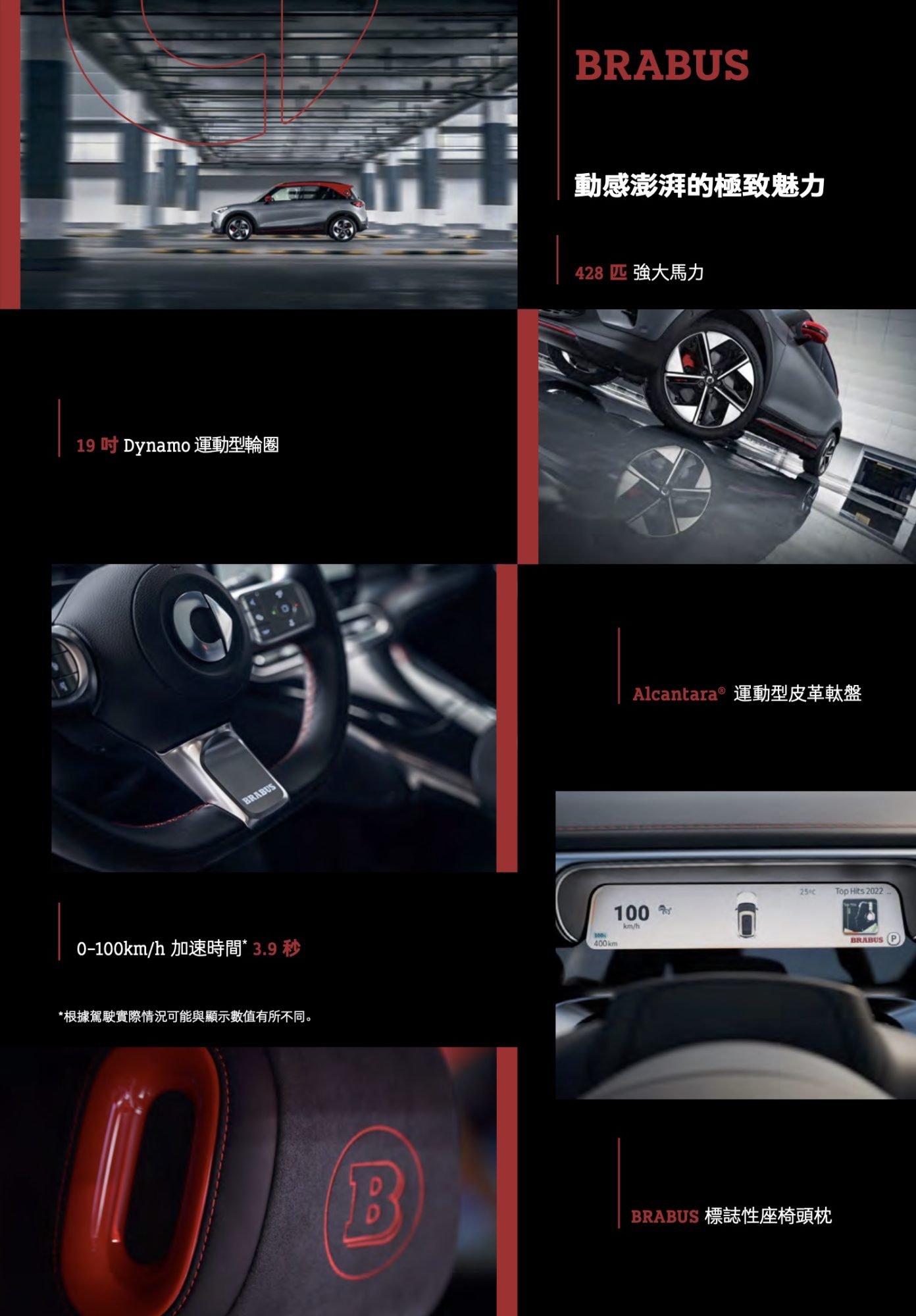 smart #1 詳細規格和介紹書 - Car1.hk